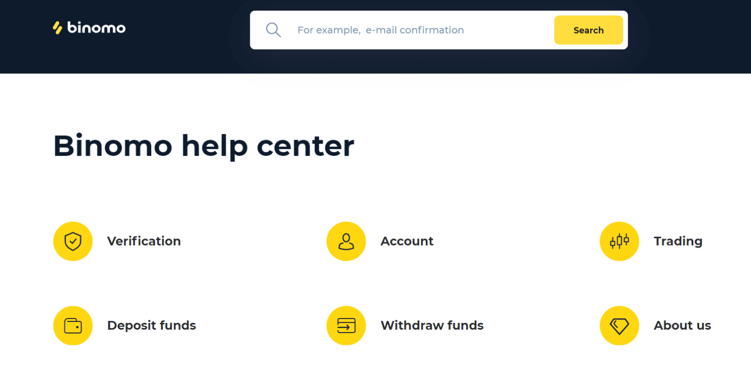 How ⚙️ to use Binomo - education and tips, 📝 strategies and faq