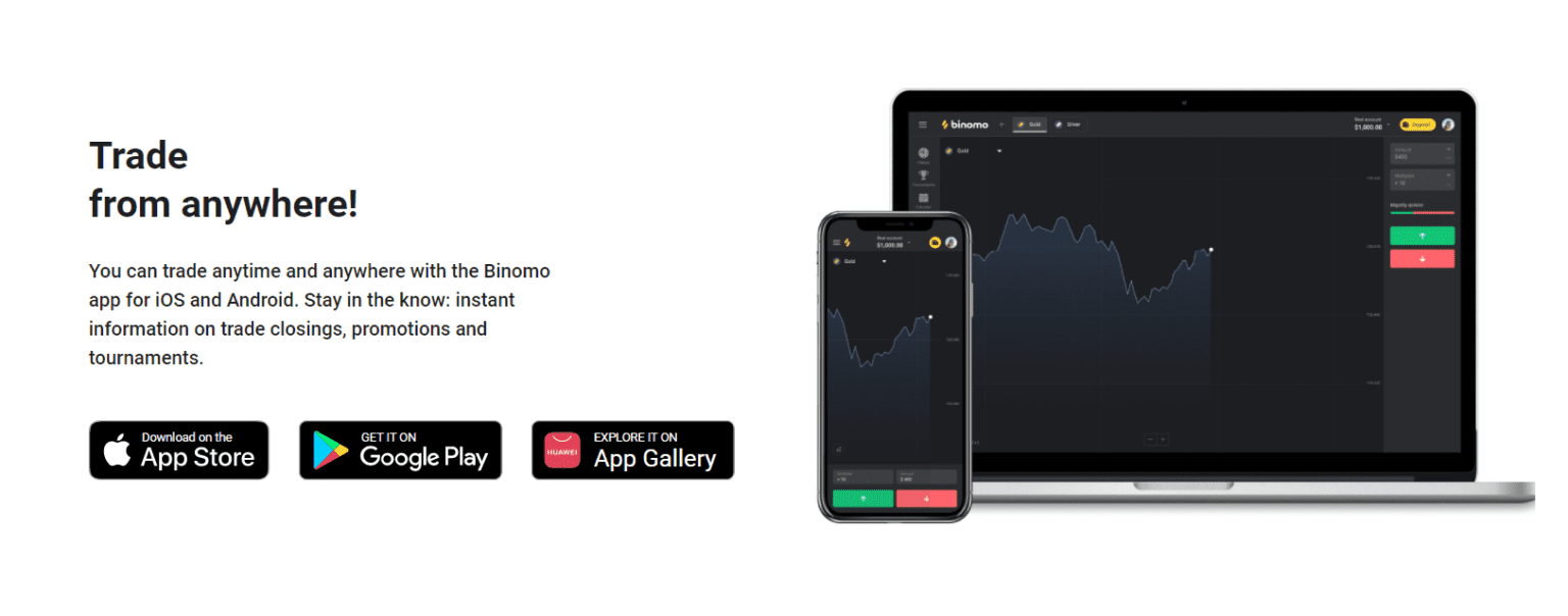 What is 📱 Binomo mobile app and how it works — 📥 download, login, benefits